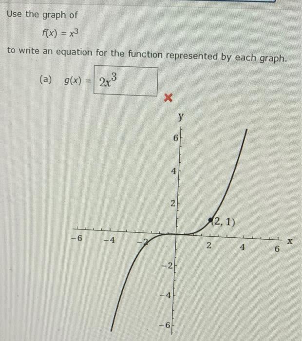 Solved Use the graph of f(x) = x3 to write an equation for | Chegg.com