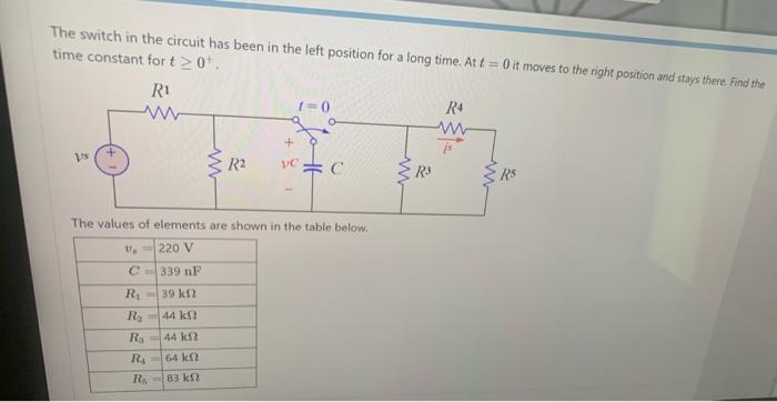 Solved The switch in the circuit has been in the left | Chegg.com