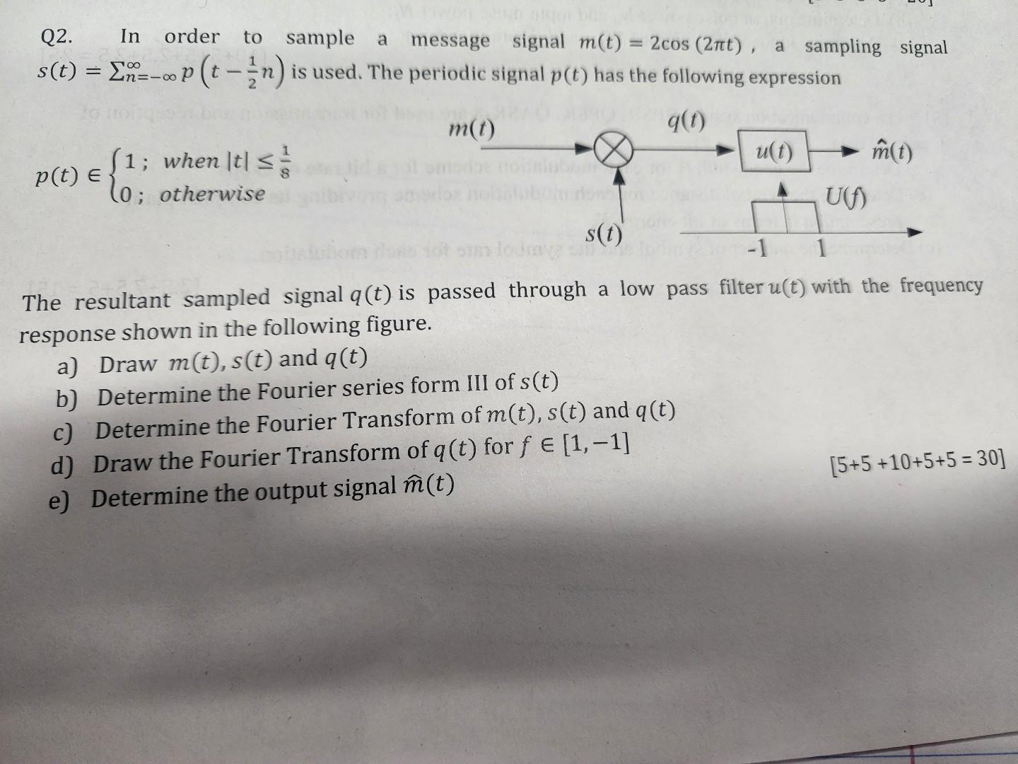 Solved Q2. In order to sample a message signal | Chegg.com