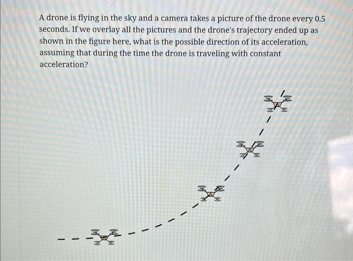 Solved A drone is flying in the sky and a camera takes a | Chegg.com