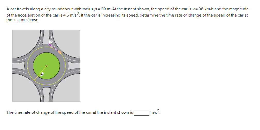 Solved A car travels along a city roundabout with radius p = | Chegg.com