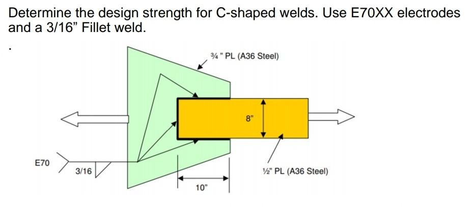 Solved Determine the design strength for C-shaped welds. Use | Chegg.com