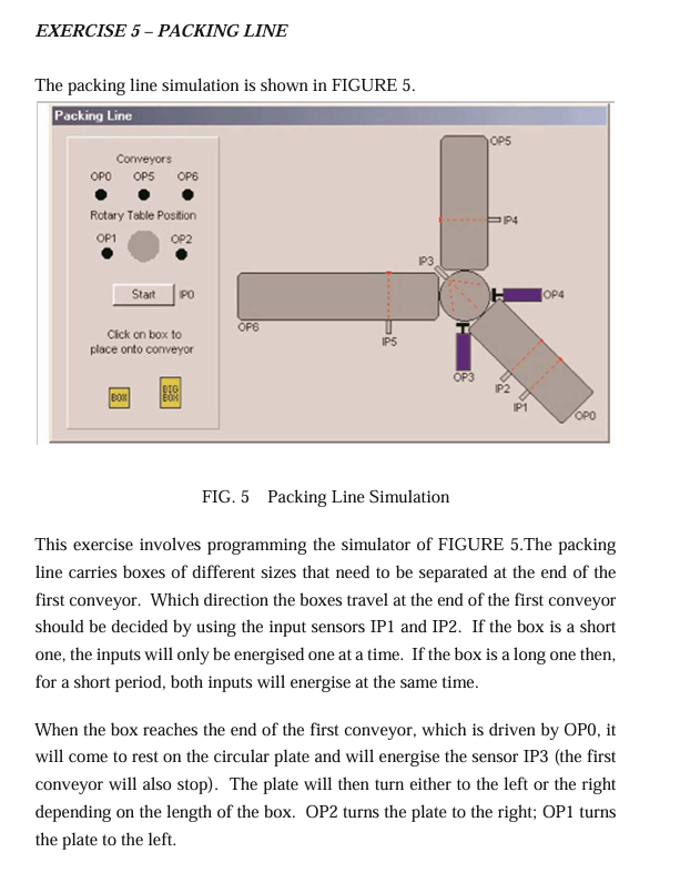 This exercise involves programming the simulator of | Chegg.com