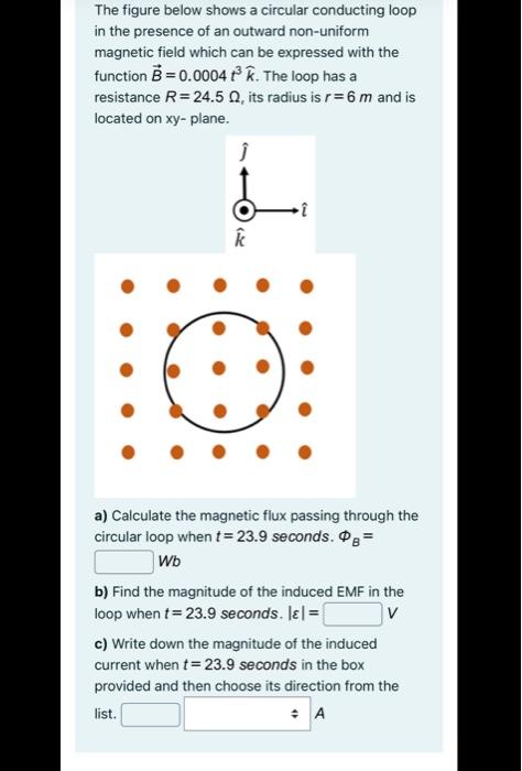 Solved The figure below shows a circular conducting loop in | Chegg.com