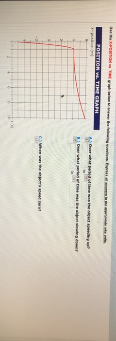 Solved Use the X-POSITION vs. TIME graph below to answer the | Chegg.com