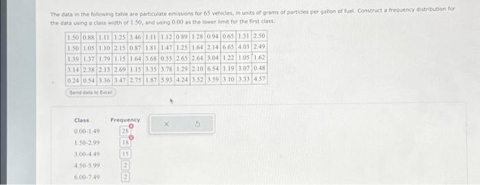 Solved The data in the following table are particulate | Chegg.com