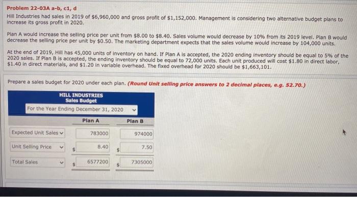 Solved Problem 22-03A a-b, ci, d Hill Industries had sales | Chegg.com