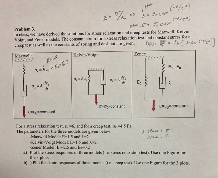 Solved Problem 1: Extensional flow A strip of | Chegg.com