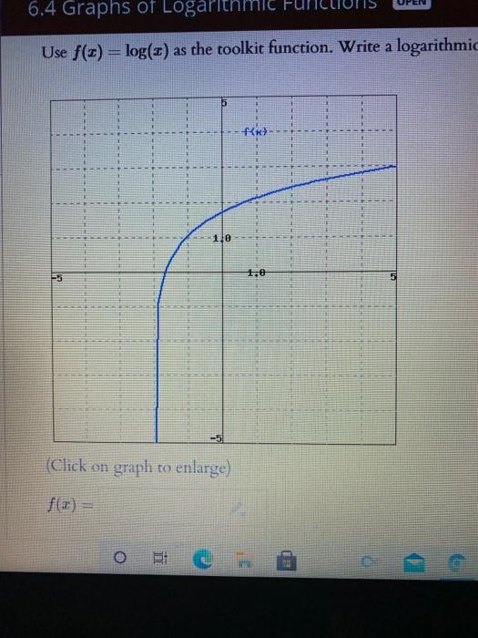 Solved use f(x)=log(x) as the toolkit function. write a | Chegg.com
