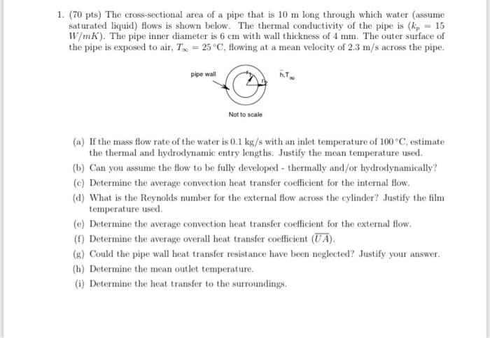 Solved 1. (70 pts) The cross-sectional area of a pipe that | Chegg.com
