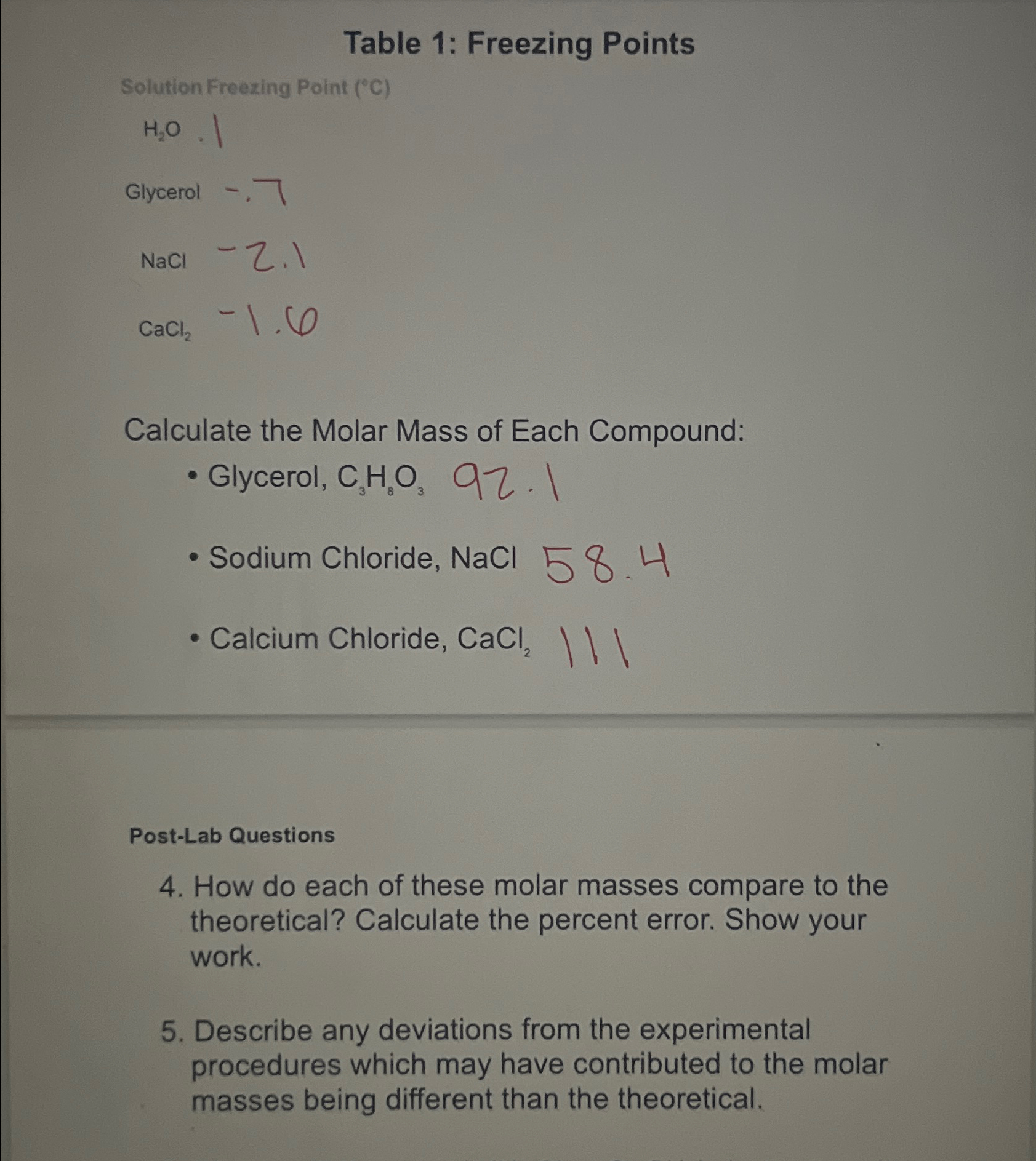 |Post-Lab Questions4. ﻿How do each of these molar | Chegg.com