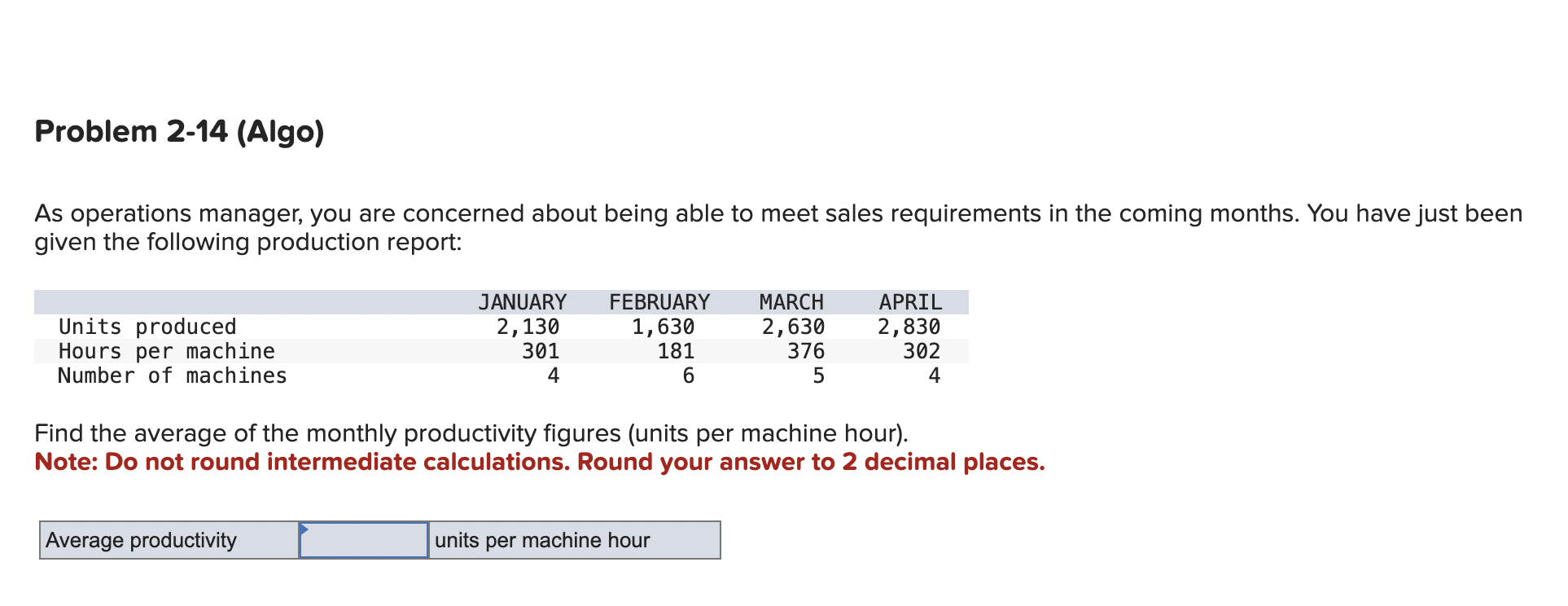 Solved Problem 2-14 (Algo)As operations manager, you are | Chegg.com