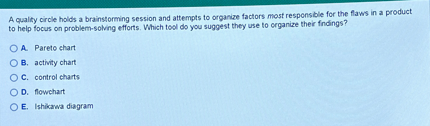 Solved A quality circle holds a brainstorming session and | Chegg.com
