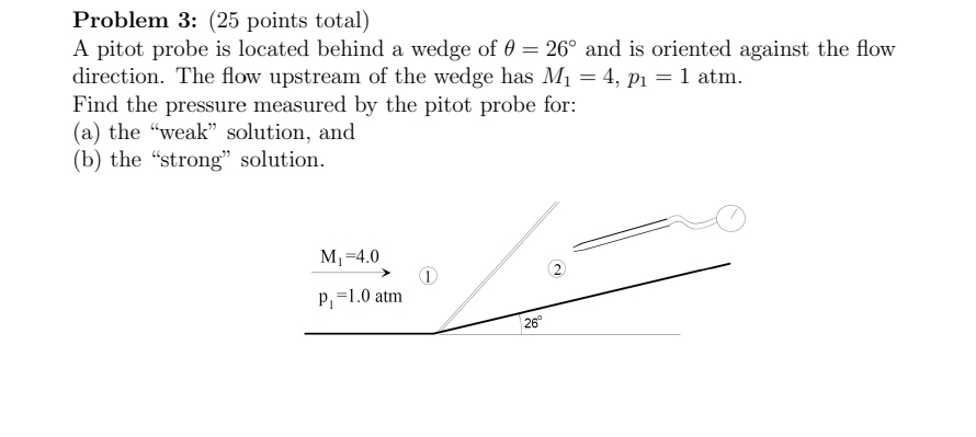 Solved Problem 3: (25 ﻿points total)A pitot probe is located | Chegg.com