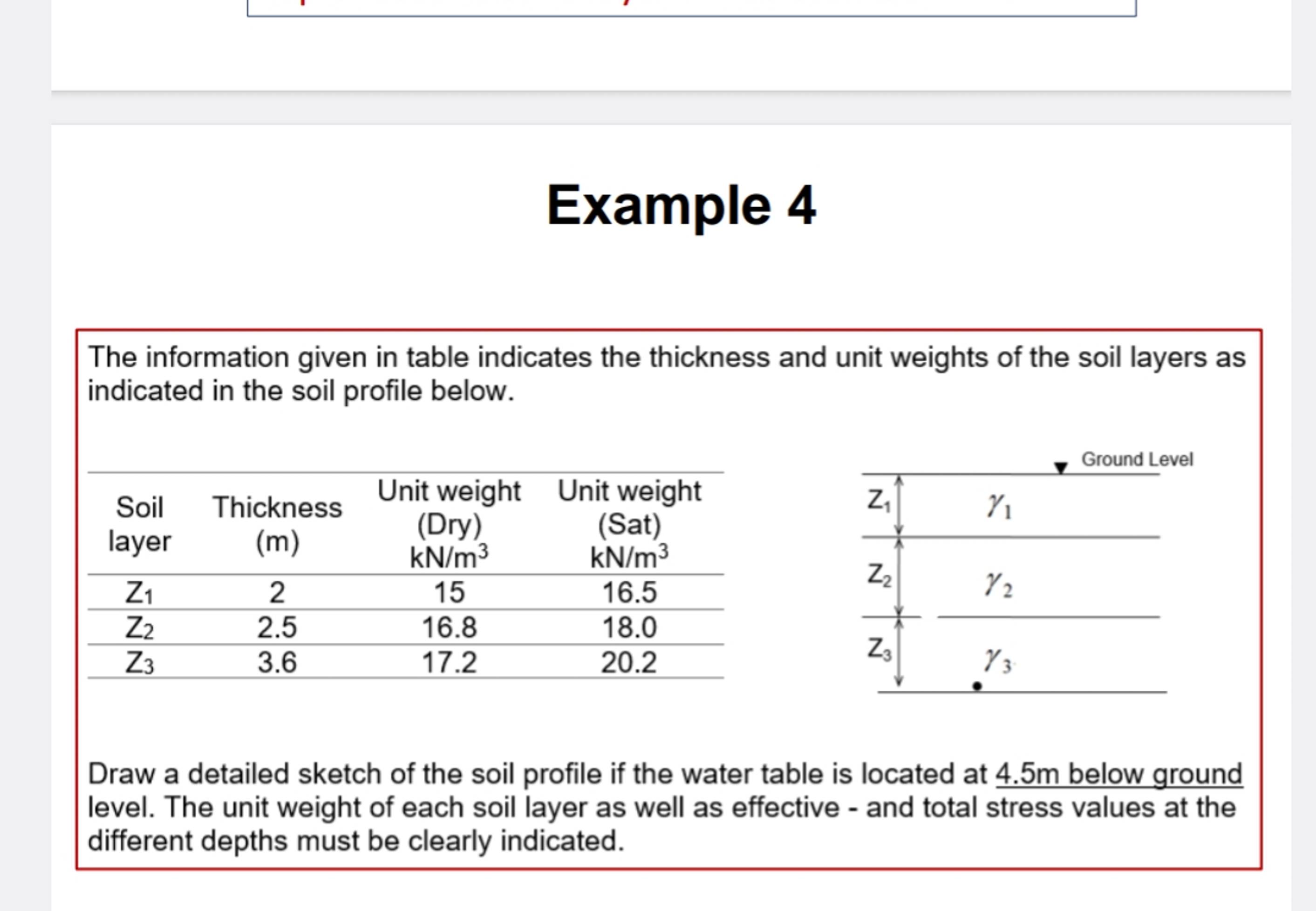 Solved The information given in table indicates the | Chegg.com