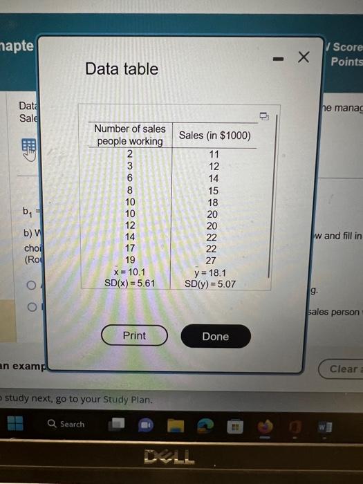 Solved Data from a small bookstore are shown in the | Chegg.com