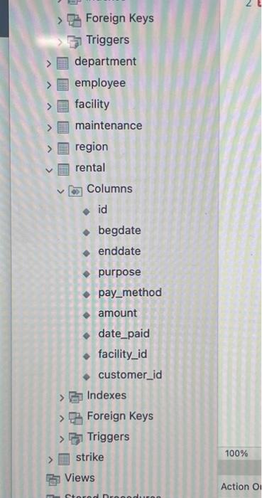Solved Based On This Schema How To Write Sql Code For These