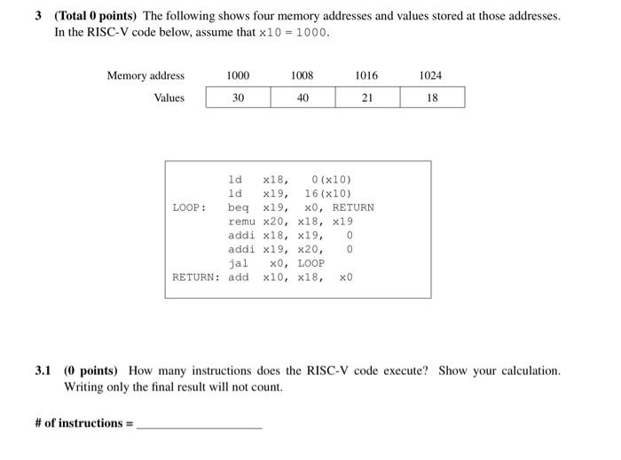 Solved 3 (Total 0 points) The following shows four memory | Chegg.com