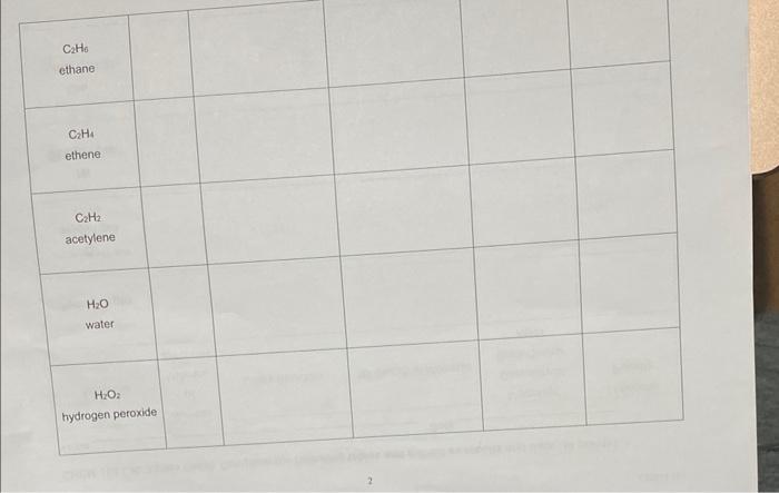 Solved CHEM 103 Lab 9 Data Sheet Complete the following | Chegg.com