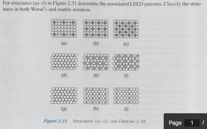 Solved For structures (a)-(i) ﻿in Figure 2.31 ﻿determine the | Chegg.com