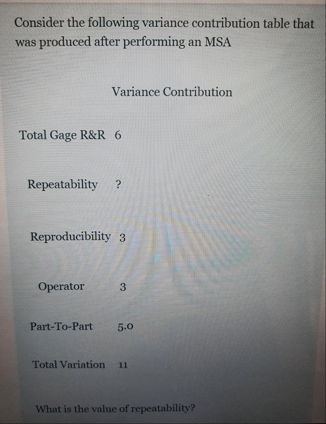 Solved Consider the following variance contribution table | Chegg.com