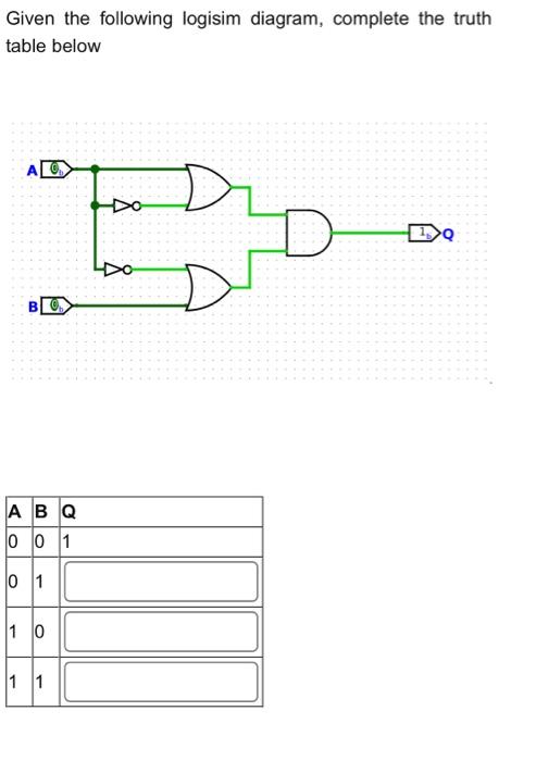 Solved Given the following logisim diagram, complete the | Chegg.com