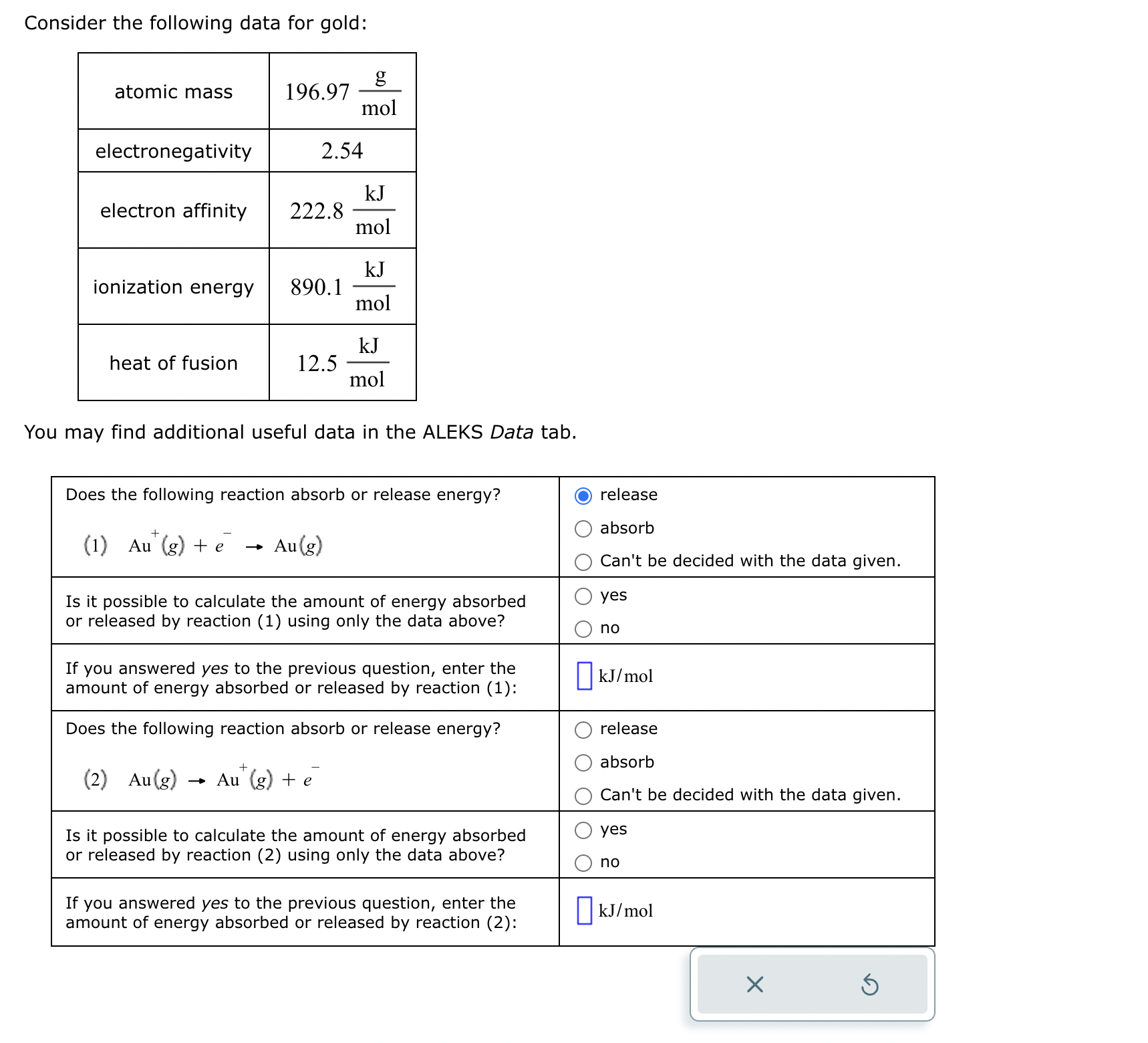 Solved Consider the following data for | Chegg.com