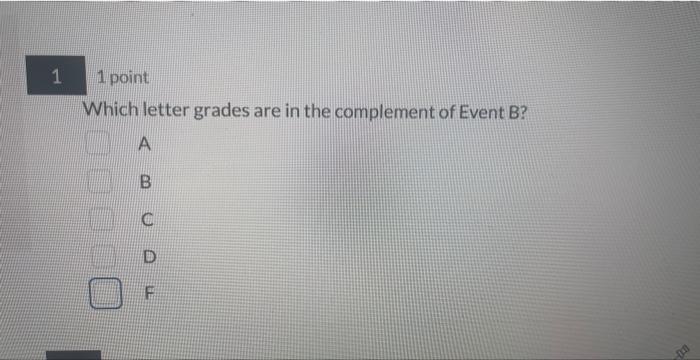 Solved Letter grades in Econ 101 The letter grades in Econ | Chegg.com