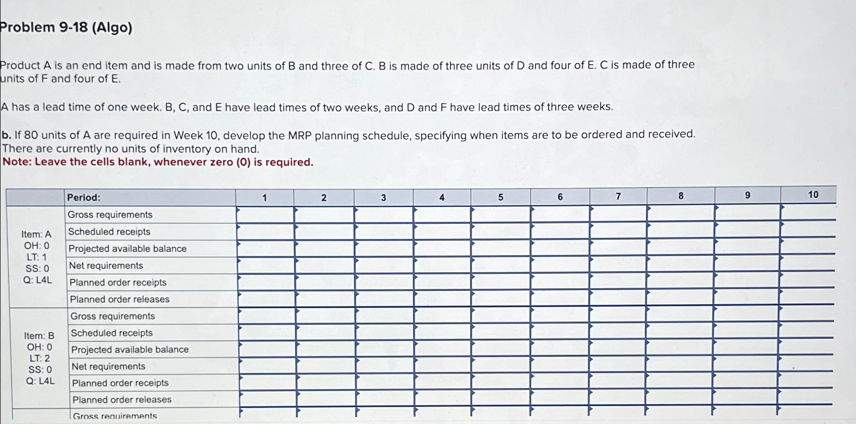 Solved Problem 9-18 (Algo)Product A ﻿is an end item and is | Chegg.com