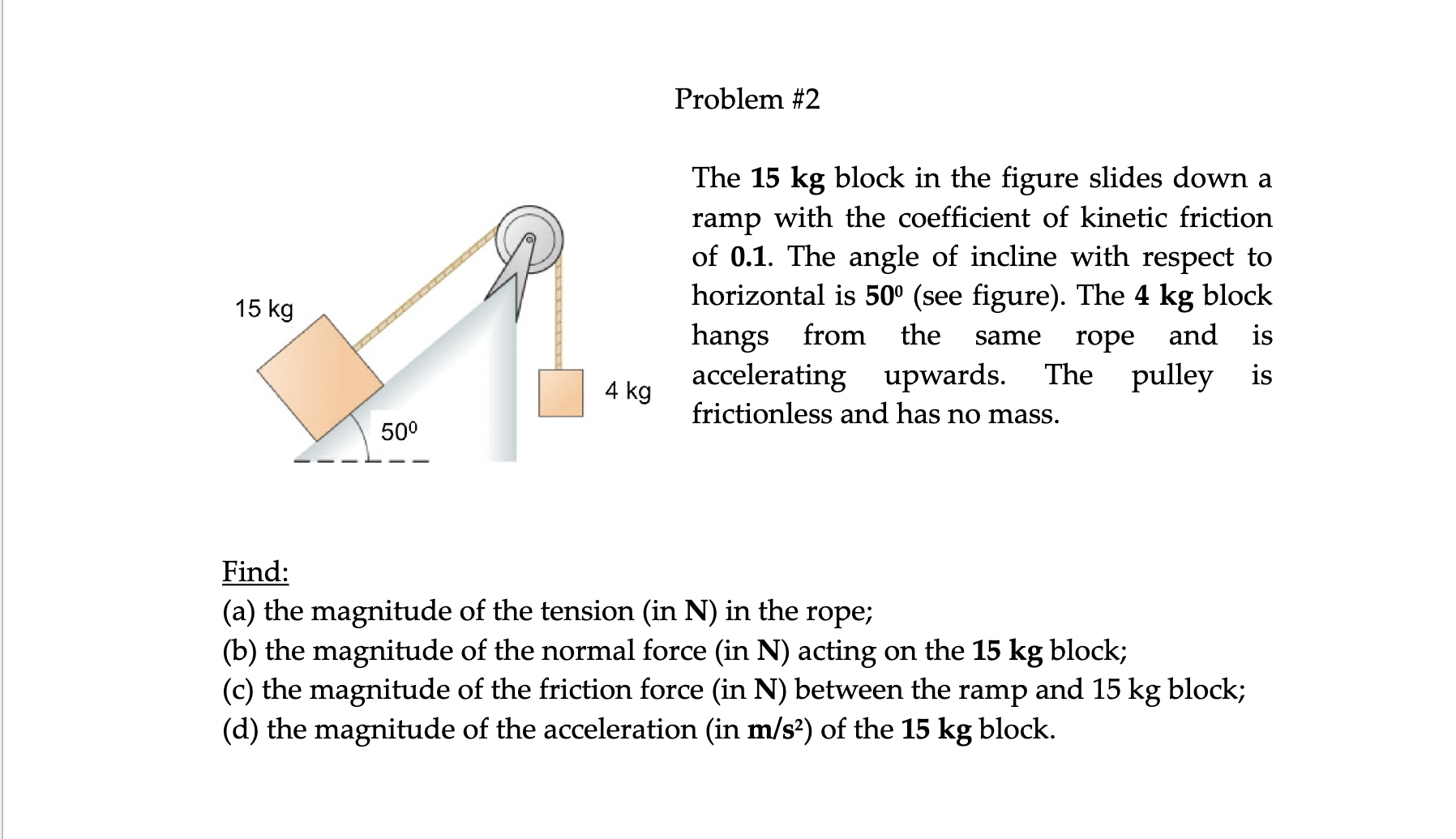 Solved Problem #2The 15kg ﻿block in the figure slides down | Chegg.com
