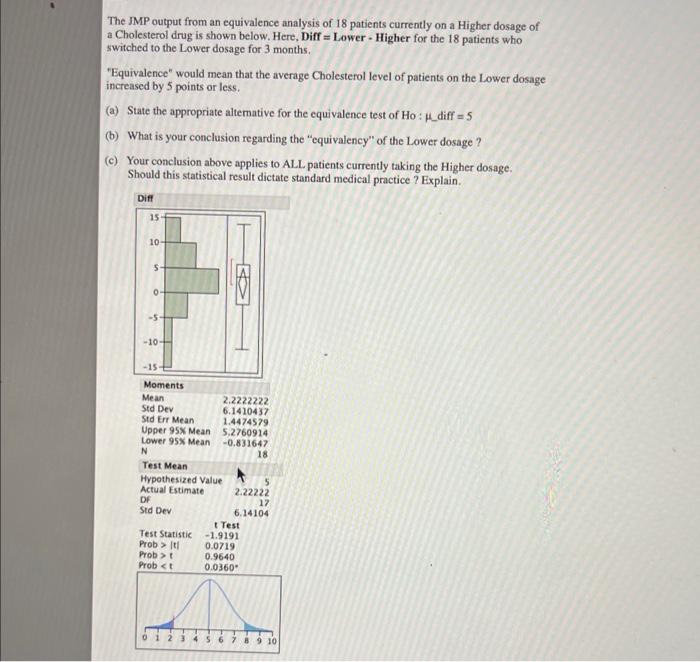 Solved The JMP output from an equivalence analysis of 18 | Chegg.com