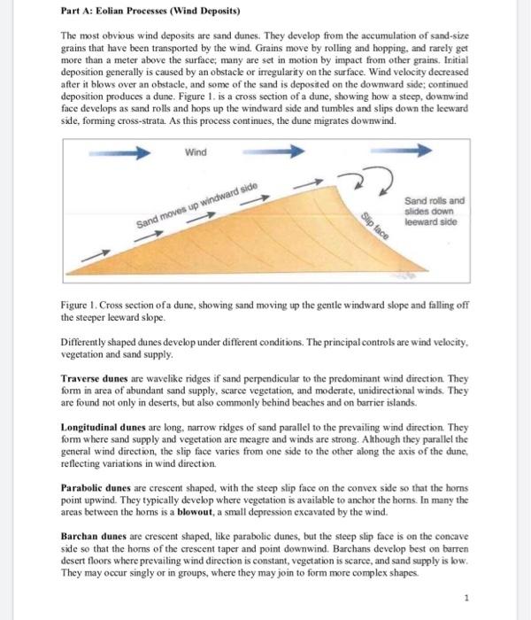 Solved Part A: Eolian Processes (Wind Deposits) The most | Chegg.com