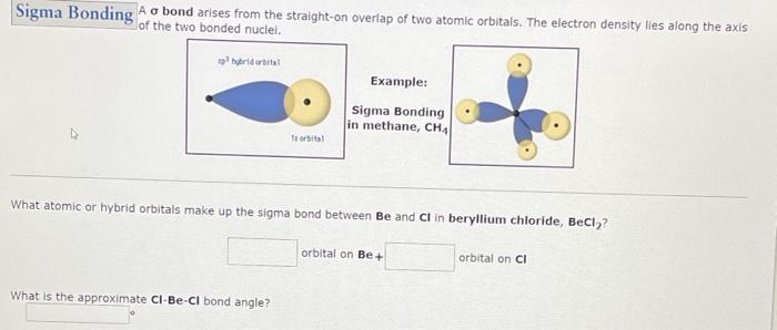 Solved Sigma Bonding A o bond arises from the straight-on | Chegg.com