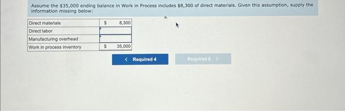Solved 1. Compute the predetermined overhead rate. 2. | Chegg.com