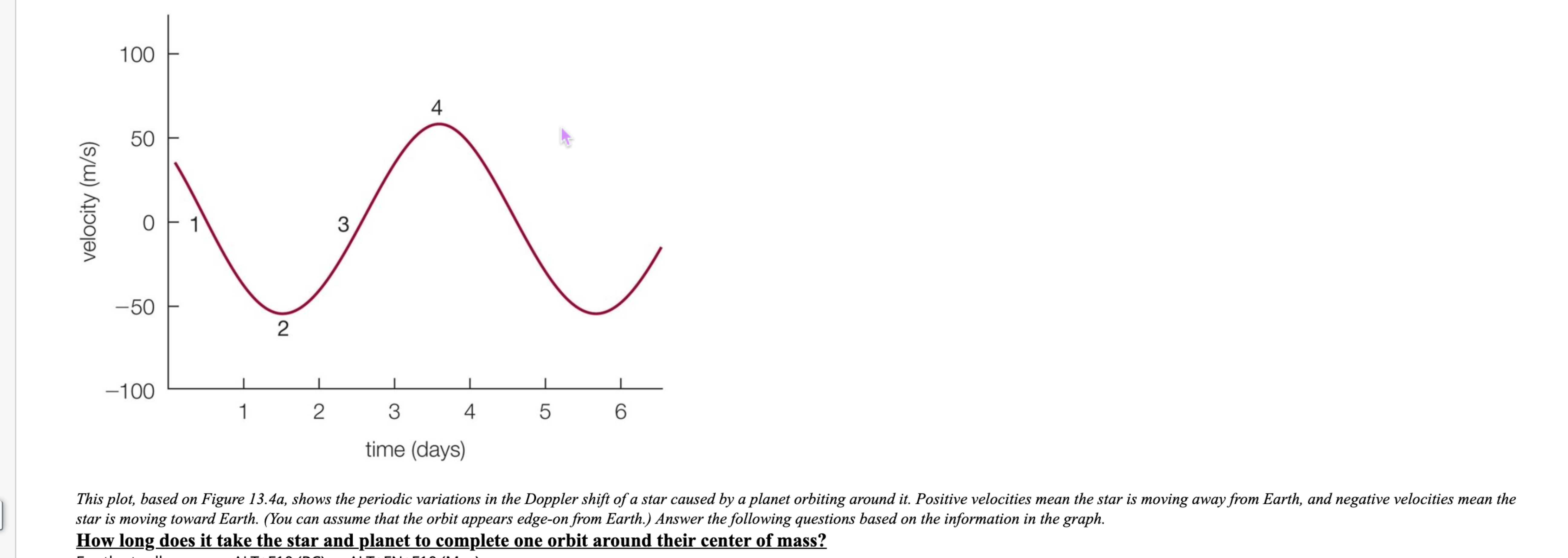The periodic variations in the Doppler shift of a | Chegg.com