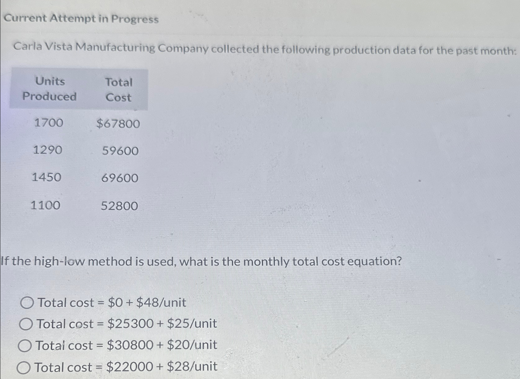 Solved Current Attempt in ProgressCarla Vista Manufacturing | Chegg.com