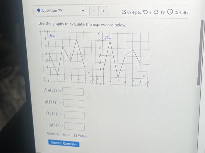 Solved Use the graphs to evaluate the expressions below. | Chegg.com