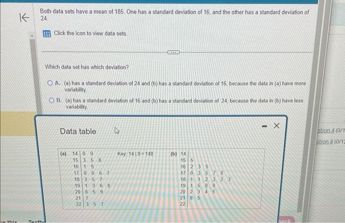 Solved Both data sets have a mean of 185. One has a standard | Chegg.com