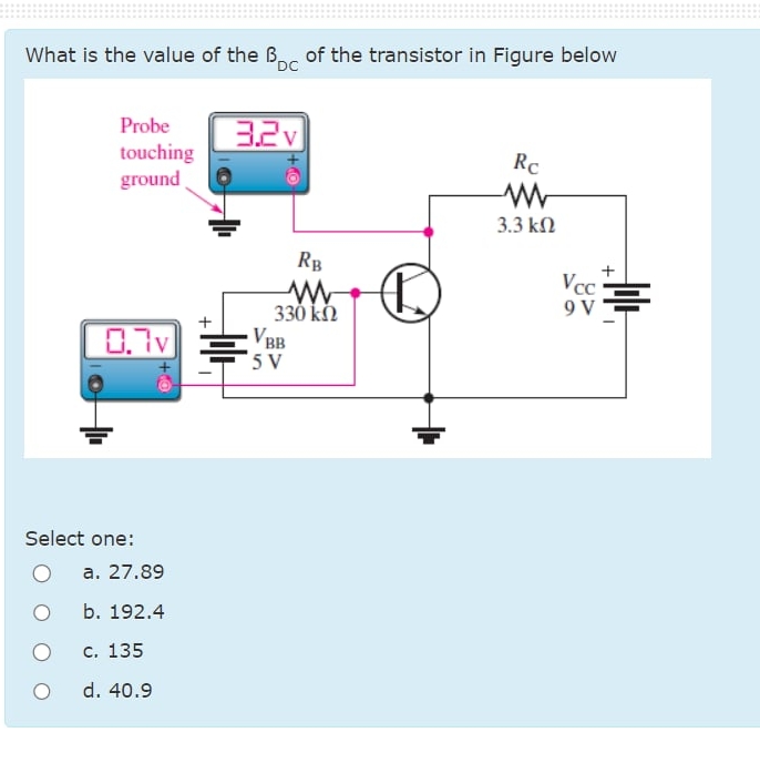 Solved What is the value of the BDC ﻿of the transistor in | Chegg.com