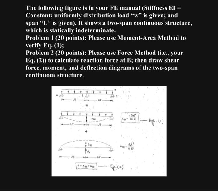 Solved The following figure is in your FE manual (Stiffness | Chegg.com