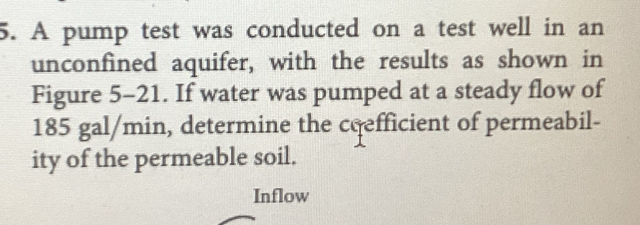 Solved A pump test was conducted on a test well in an | Chegg.com