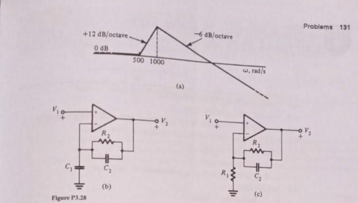 Solved Problems 131 -6 dB/octave +12 dB/octave. O dB 500 | Chegg.com