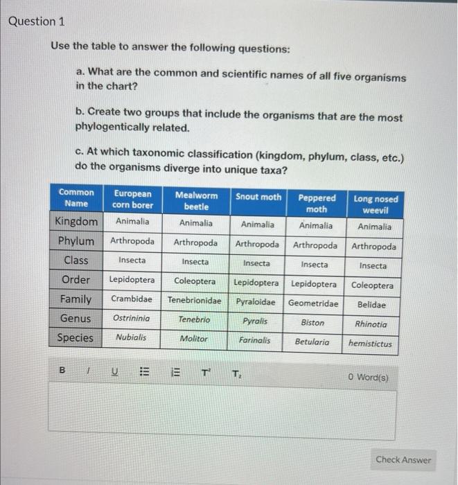 Solved Use the table to answer the following questions: a. | Chegg.com