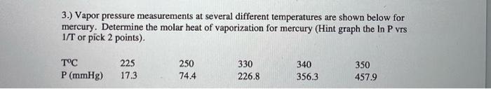 Solved 3.) Vapor pressure measurements at several different | Chegg.com