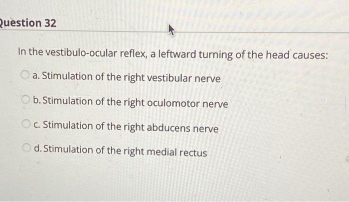 Solved Question 30 __ to the The lenticular fasciculus | Chegg.com