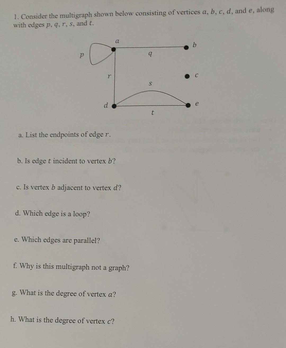 Solved 1. Consider the multigraph shown below consisting of | Chegg.com
