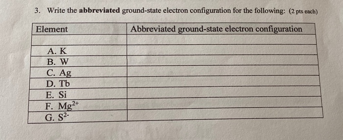 Solved 3. Write the abbreviated ground-state electron | Chegg.com Solved 3. Write the abbreviated ground-state electron | Chegg.com