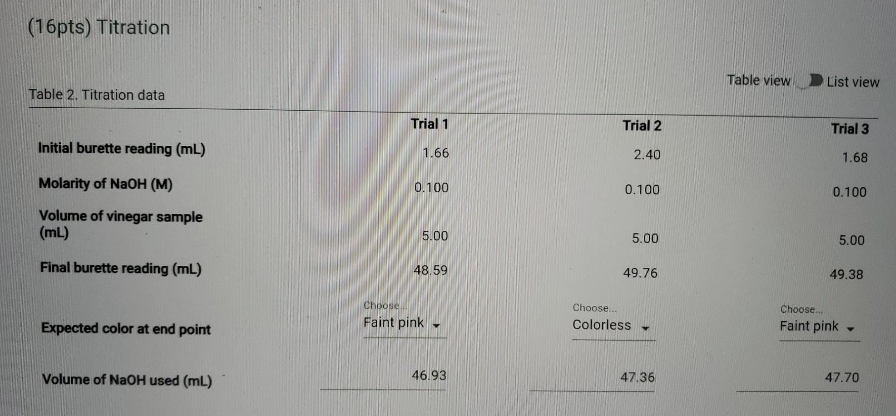 Solved (16pts) Titration Table view List view Table 2. | Chegg.com