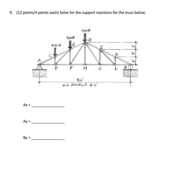 Solved 9. (12 points/4 points each) Solve for the support | Chegg.com