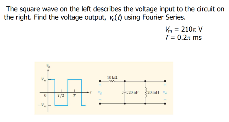 Solved The square wave on the left describes the voltage | Chegg.com
